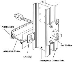 Gateway Industries - Aluminum Strongback & Accessories